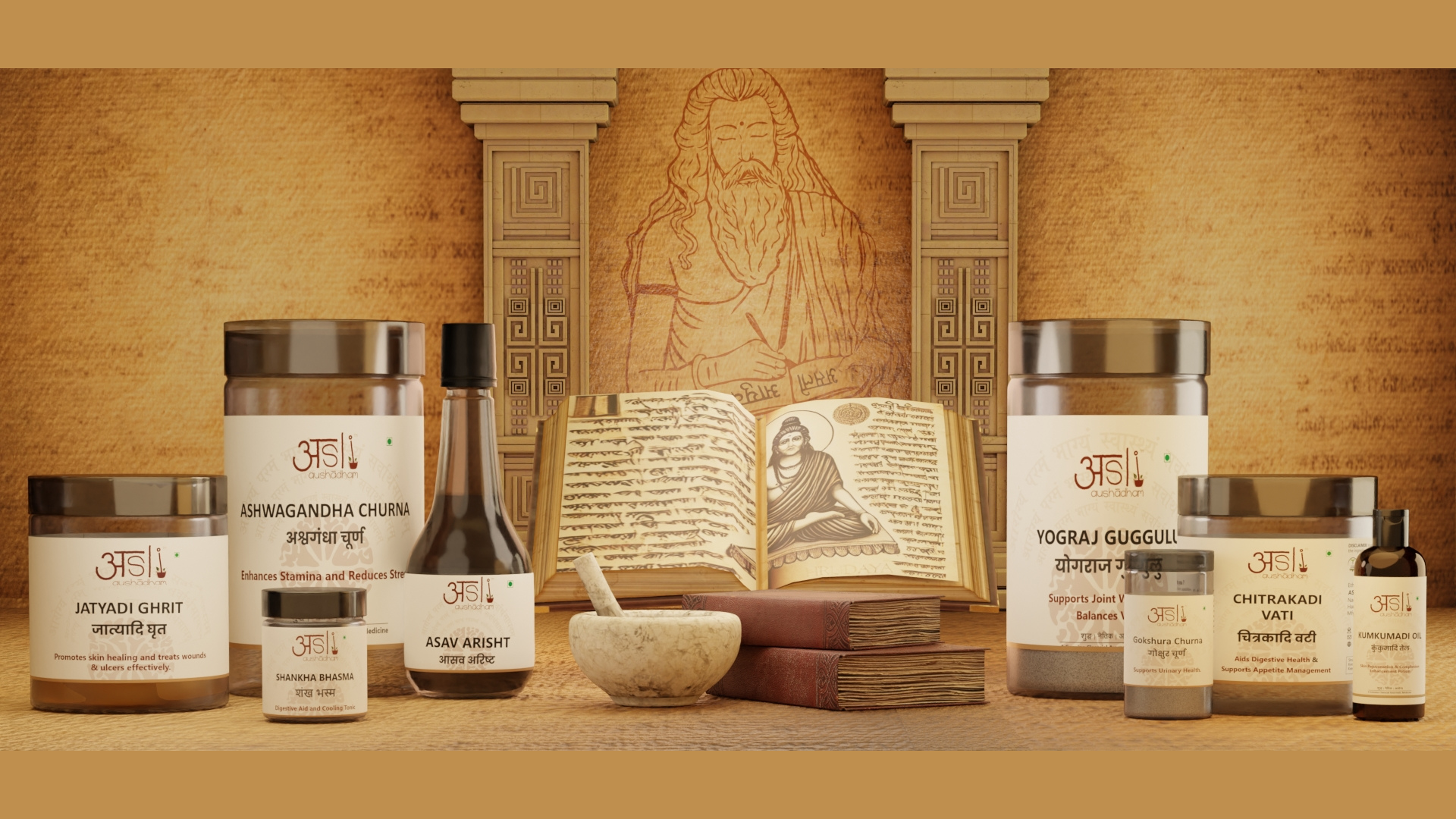 The Rich History of Ayurveda: From Ancient Texts to Modern Practice ...